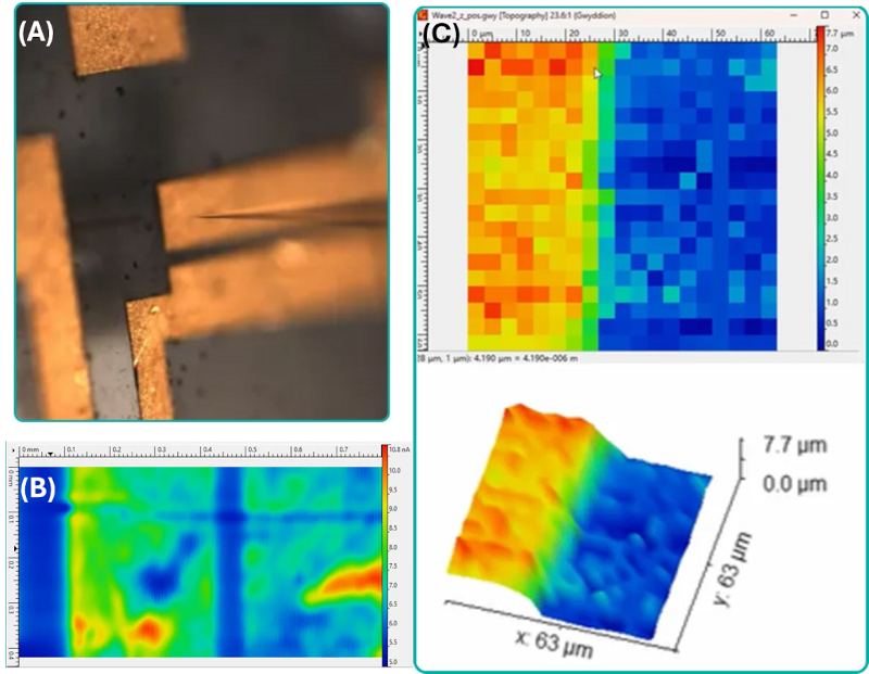Revolutionary HEKA ElProScan SECM System Single-Cell Workstation Arrives at Hunan University of ...